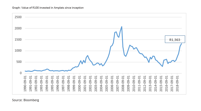 Anglo American Platinum update